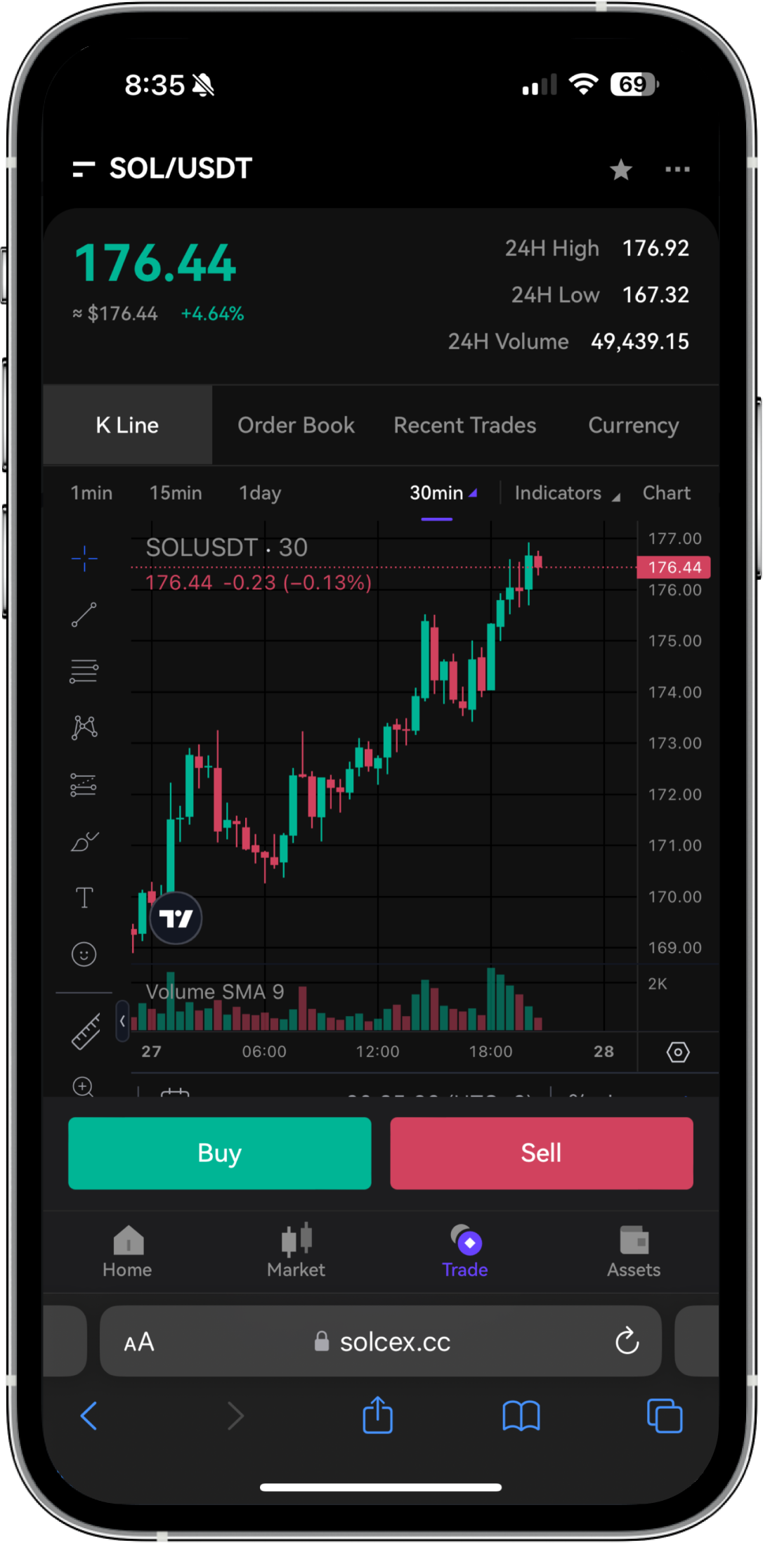 Solcex - The first Centralized Exchange launched on Solana